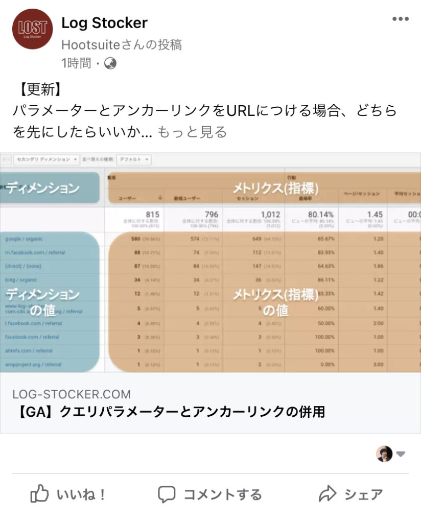 【Facebook/Twitter】OGPが表示されない時の対応方法 | Log Stocker